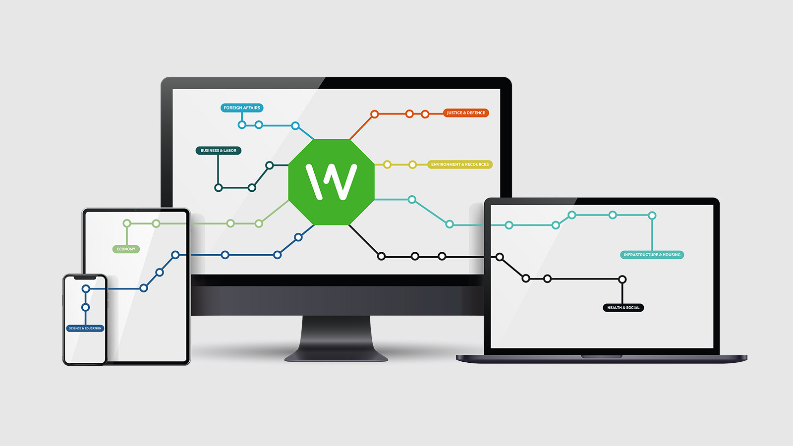 KMD WorkZone - Enterprise Information Management (EIM) Platform - Read more