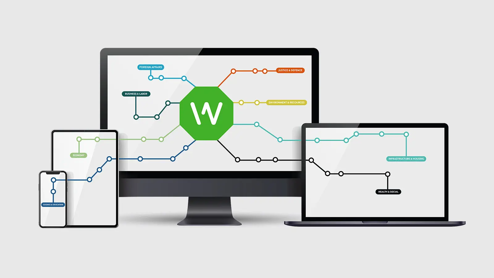 KMD WorkZone - Enterprise Information Management (EIM) Platform - Read more