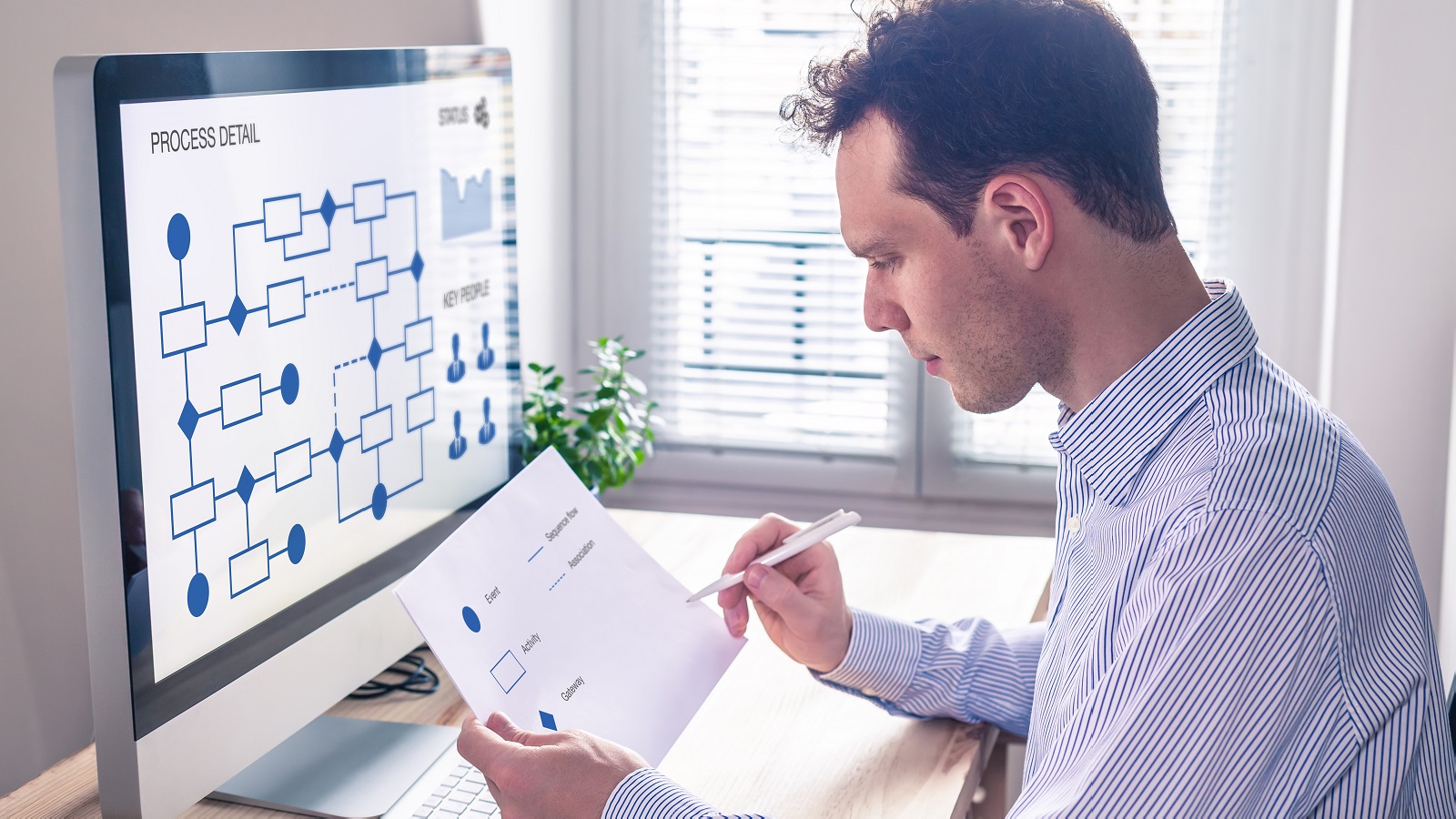 How an automated business process looks in KMD WorkZone